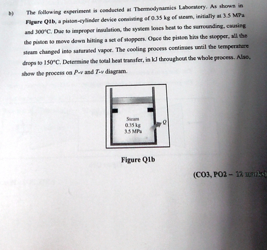 the following experiment is conducted at thermodynamics laboratory as ...