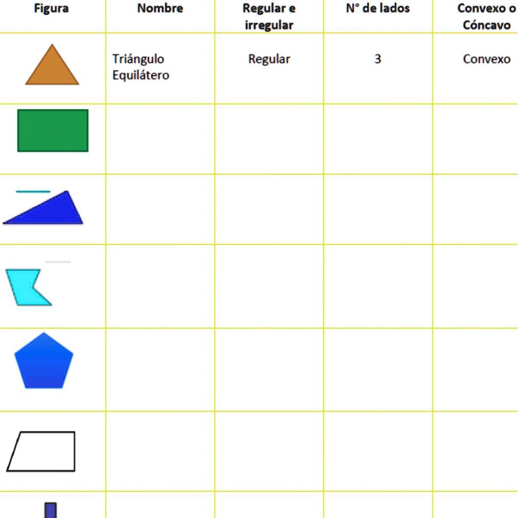 completa la tabla con la informacion que se solicita figura nombre regular e irregular n de ...