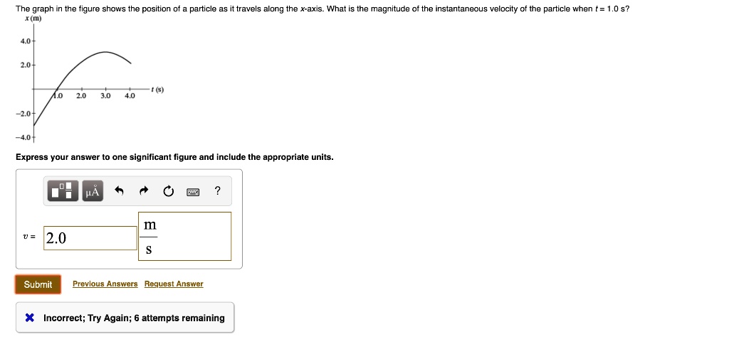 SOLVED: The graph tho figure shows the position of particle as travels ... SOLVED: The graph tho figure shows the position of particle as travels ...