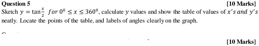 question 5 10 marks sketch y tan 2 for 0 x 3609 calculate y values and show the table of values ...