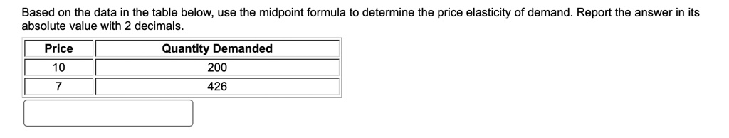 SOLVED: Based on the data in the table below,use the midpoint formula to determine the price ...