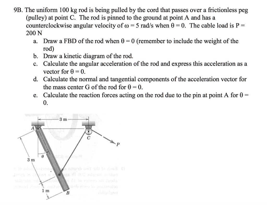 SOLVED: 9B. The uniform 100 kg rod is being pulled by the cord that ...