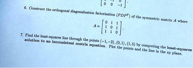SOLVED: Construct the orthogonal diagonalization fectorization (PDPT) of the symmetric matrix ...