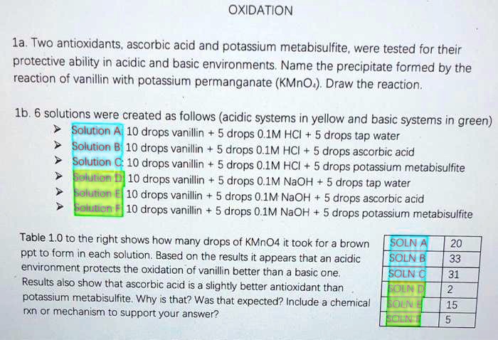 oxidation 1a two antioxidants ascorbic acid and potassium metabisulfite ...
