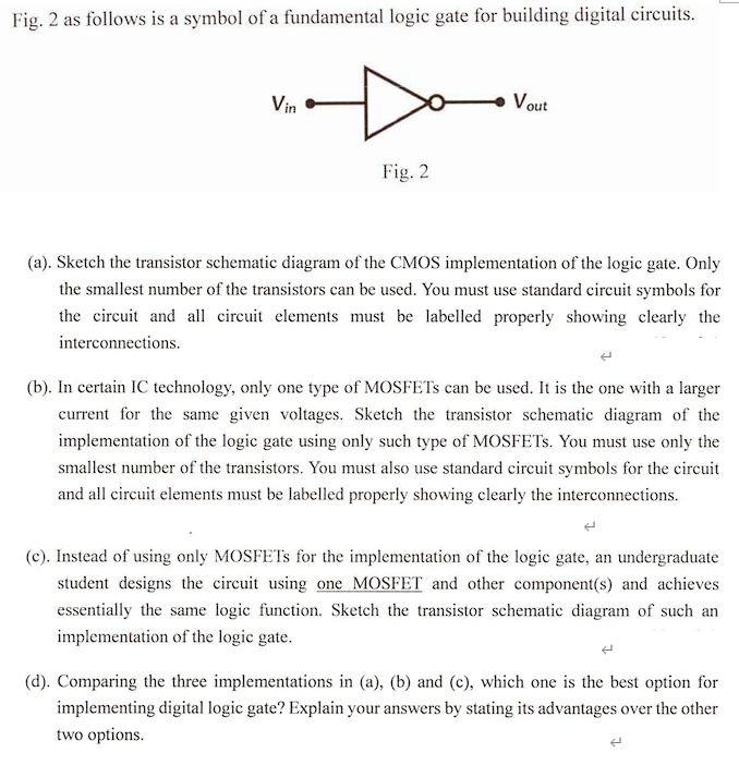 fig 2 as follows is a symbol of a fundamental logic gate for building ...