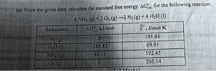 SOLVED: Standard free energy (Î”G) for the following reaction: From the given data, calculate ...