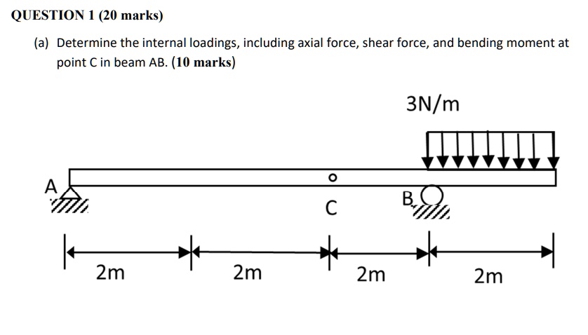 SOLVED: QUESTION 1 (20 marks) (a) Determine the internal loadings, including axial force, shear ...