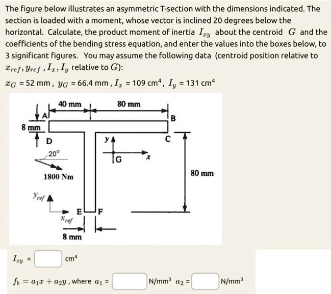 The figure below illustrates an asymmetric T-section with the ...