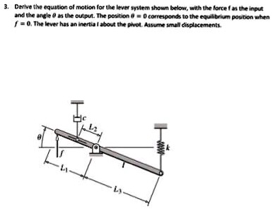 3. Derive the equation of motion for the lever system shown below, with the force f as the input ...