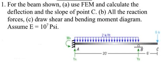 1. For the beam shown, (a) use FEM and calculate the deflection and the ...