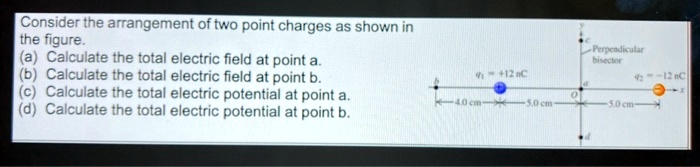 SOLVED: Consider the arrangement of two point charges as shown in the figure a) Calculate the ...