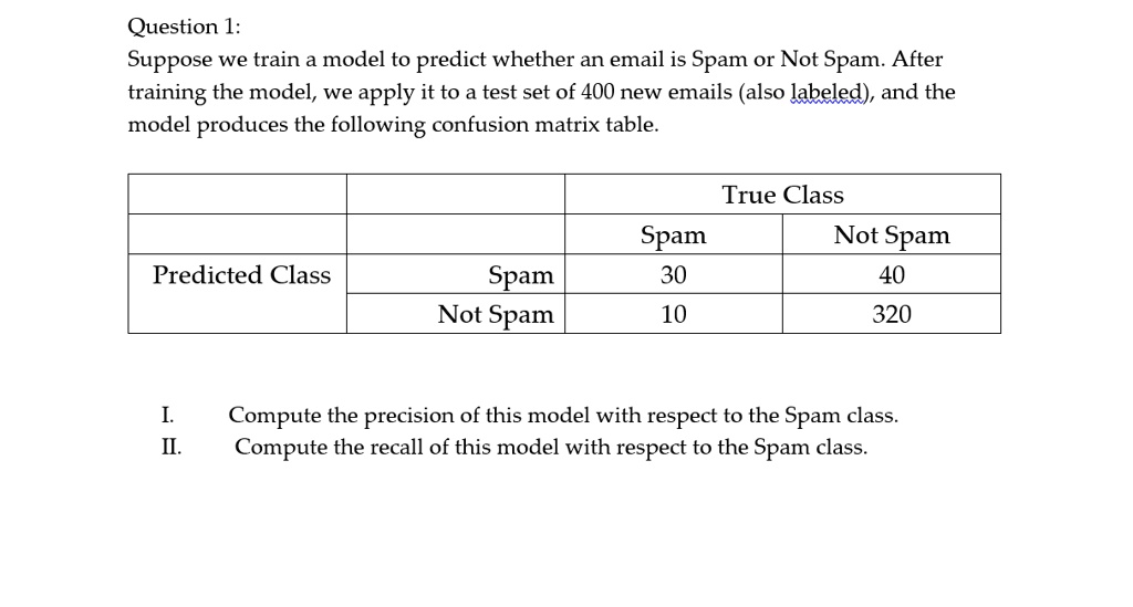question 1 suppose we train a model to predict whether an email is spam or not spam after ...