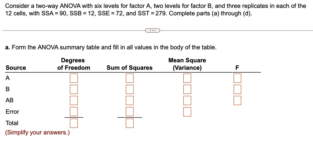 SOLVED: Consider a two-way ANOVA with six levels for factor A,two ...