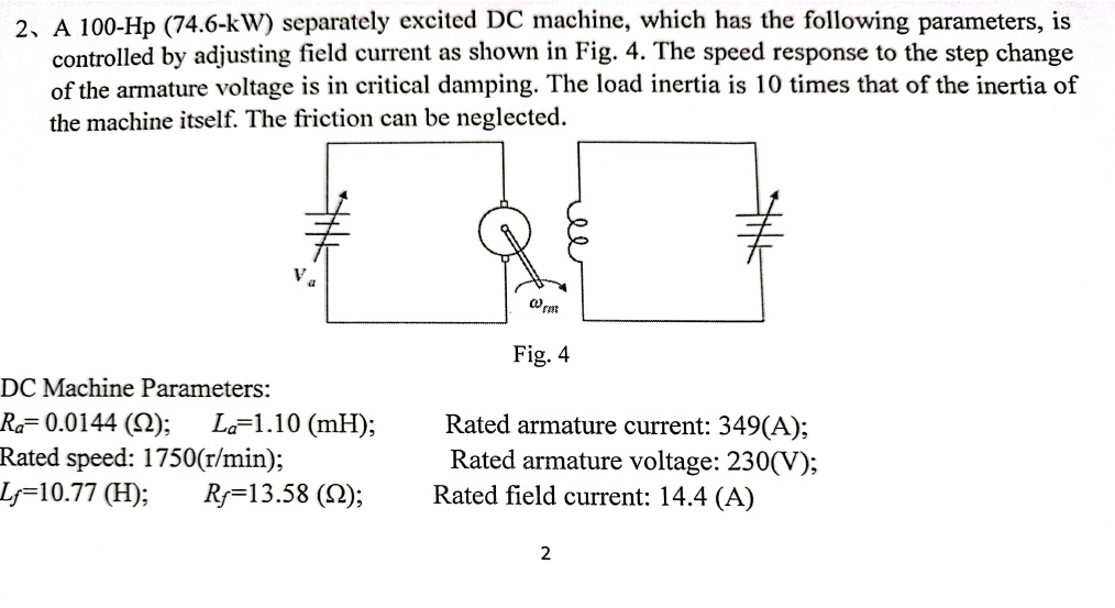 SOLVED: Calculate the maximum torque in Nm if the armature voltage is ...