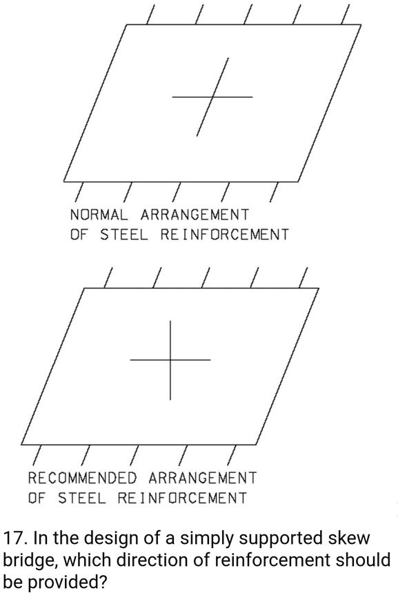 SOLVED: NORMAL ARRANGEMENT OF STEEL REINFORCEMENT RECOMMENDED ...