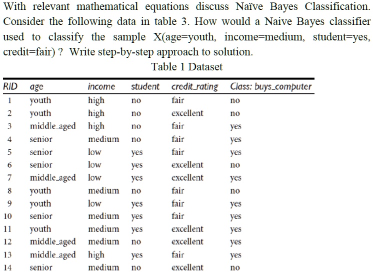 With relevant mathematical equations discuss Naïve Bayes Classification. Consider the following ...