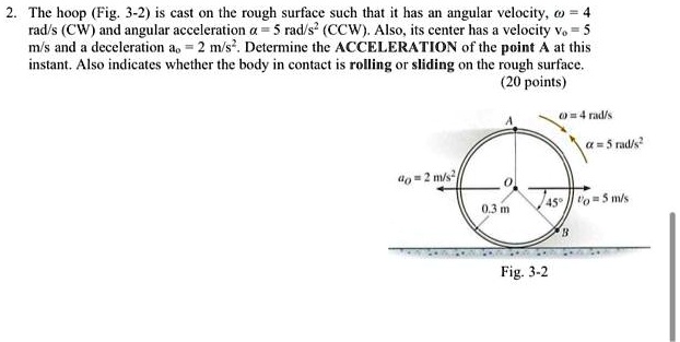 2. The hoop (Fig. 3-2) is cast on the rough surface such that it has an angular velocity, ω = 4 ...