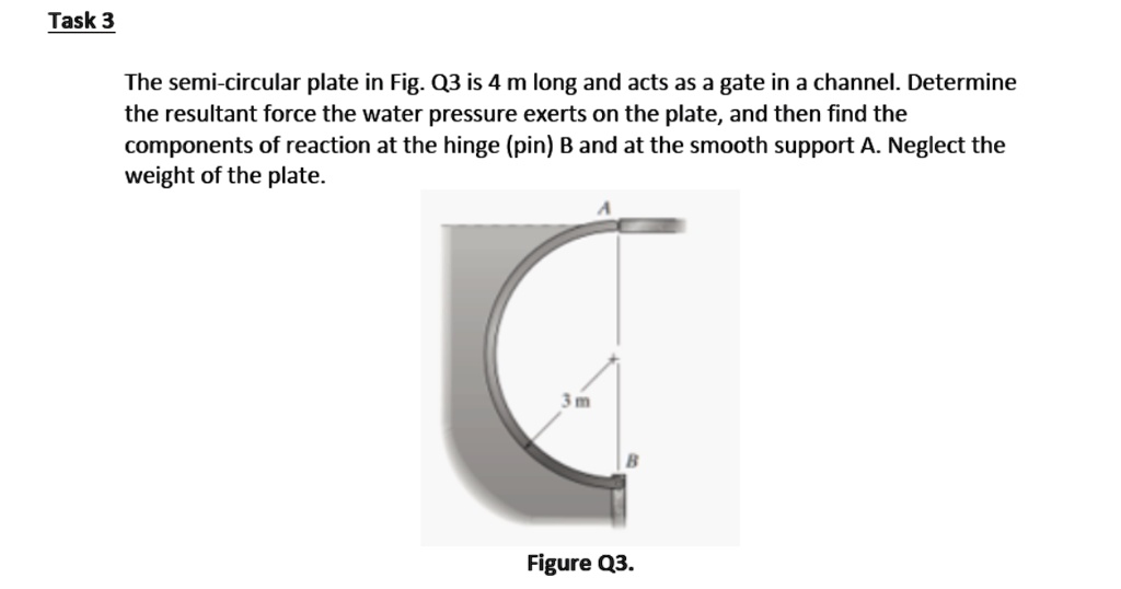 Task 3 The semi-circular plate in Fig. Q3 is 4 m long and acts as a ...