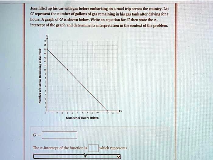 Jose filled up his car with gas before embarking on a road trip across ...