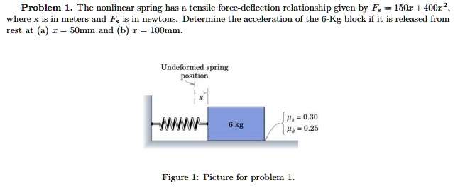 Problem 1: Nonlinear Spring and Acceleration Calculation The nonlinear ...
