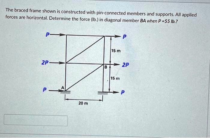 [GET ANSWER] The braced frame shown is constructed with pin-connected ...