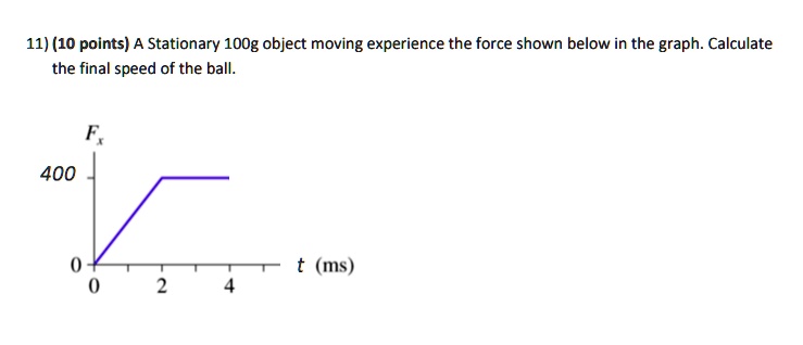 11 10 points stationary 100g object moving experience the...