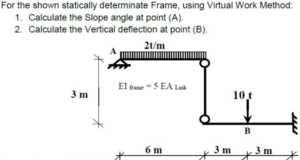 please solve the problem and any missing information assume that for ...