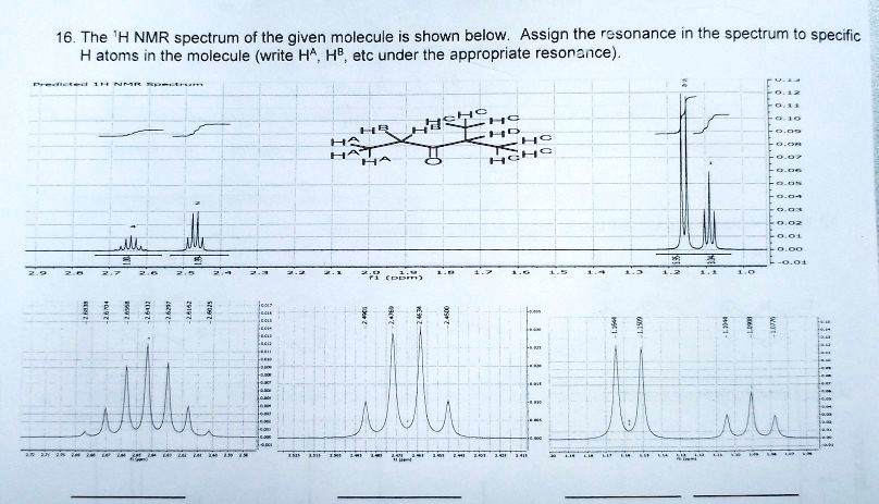16. The ¹H NMR spectrum of the given molecule is shown below. Assign ...