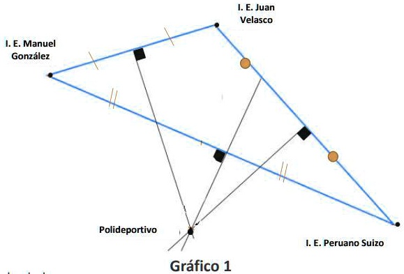SOLVED: Mide con transportador el ángulo que forman las líneas que ...
