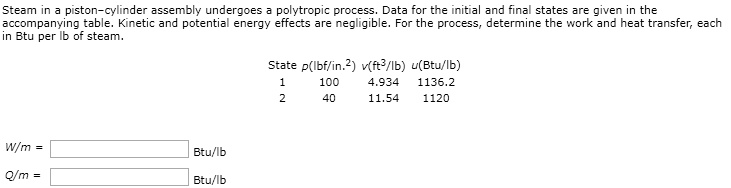 SOLVED: Steam in a piston-cylinder assembly undergoes a polytropic ...