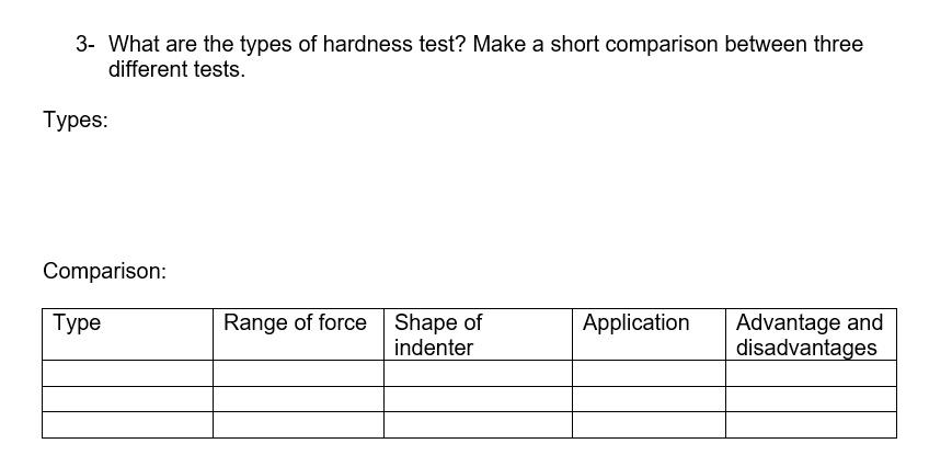 SOLVED: 3- What are the types of hardness test? Make a short comparison ...