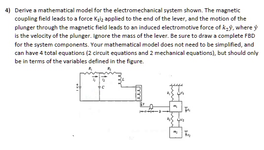SOLVED: Derive a mathematical model for the electromechanical system shown. The magnetic ...