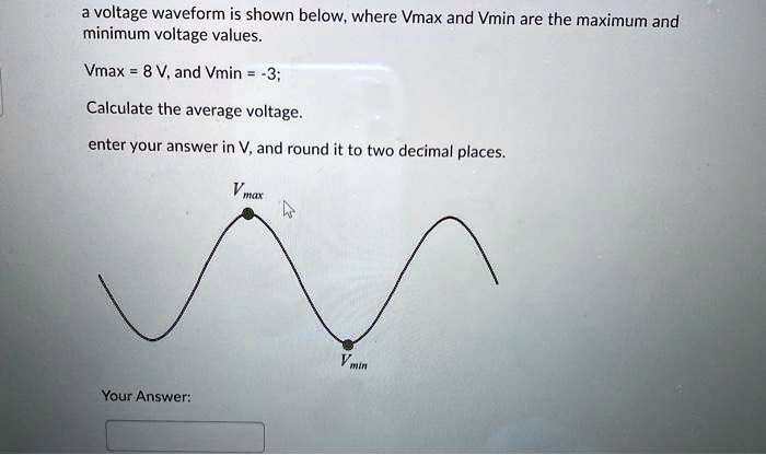 SOLVED: voltage waveform is shown below; where Vmax and Vmin are the maximum and minimum voltage ...