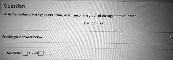 question fill in the x value of the key points below which are on the ...