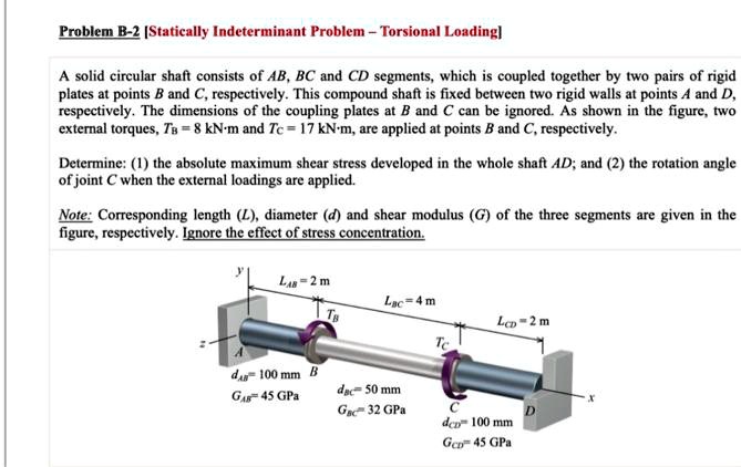 SOLVED: Text: Problem B-2 [Statically Indeterminate Problem - Torsional ...