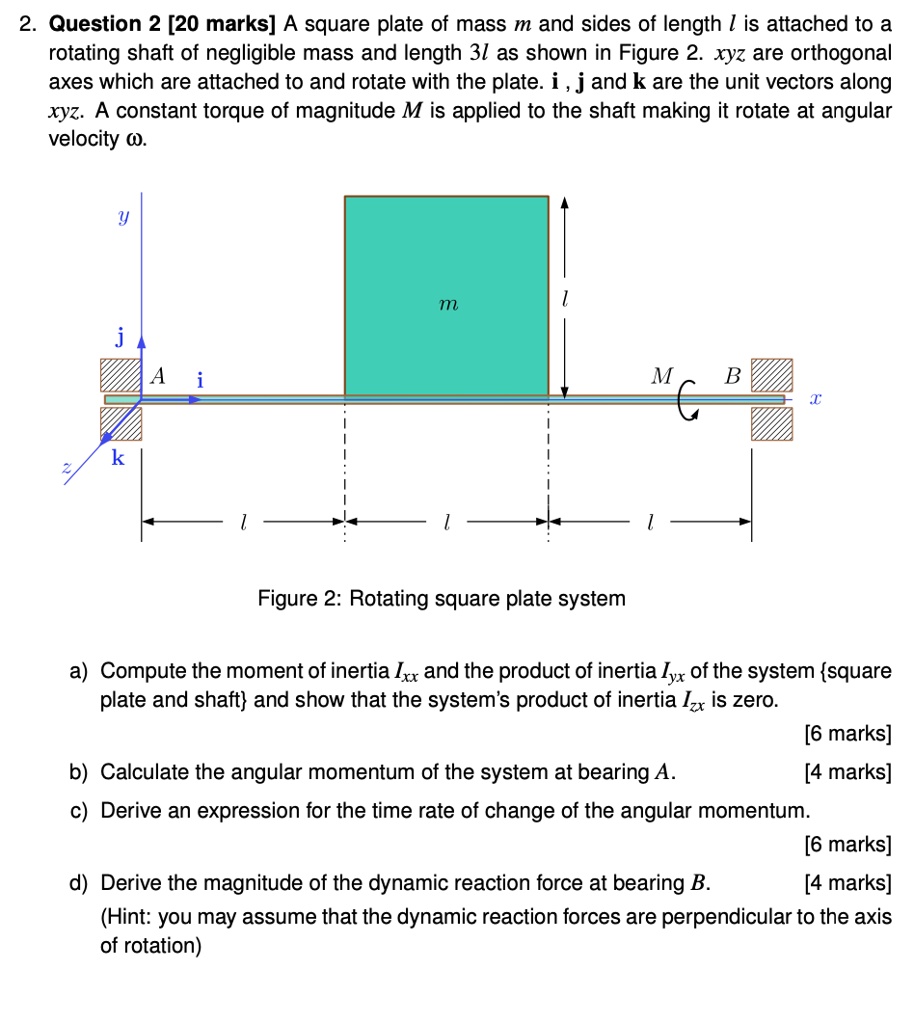2. Question 2 [20 marks] A square plate of mass m and sides of length l ...