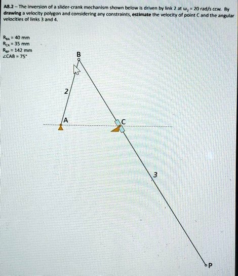 A8.2 – The inversion of a slider-crank mechanism shown below...