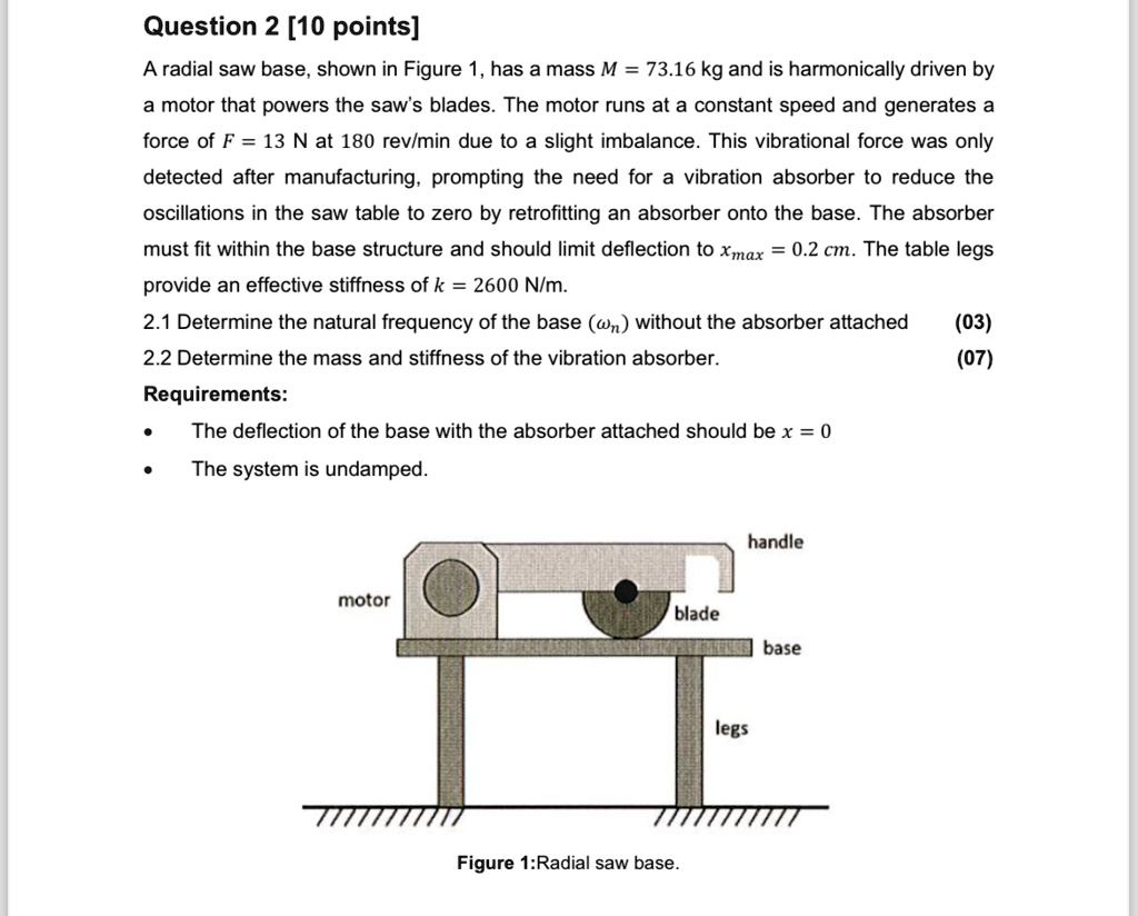 question 2 10 points a radial saw base shown in figure 1 has a mass m ...
