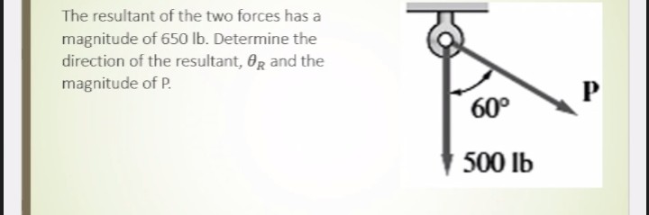 The resultant of the two forces has a magnitude of 650 lb. Determine ...
