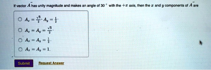 SOLVED: If vector A has unity magnitude and makes an angle ol 30 with the +x axis, then the and ...
