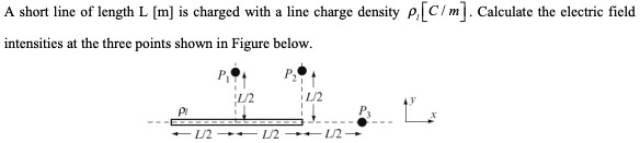 SOLVED: A short line of length L [m] is charged with a line charge ...