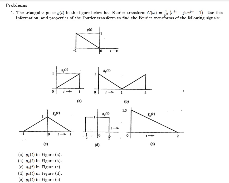 Problems: 1. The triangular pulse g(t) in the figure below has Fourier ...