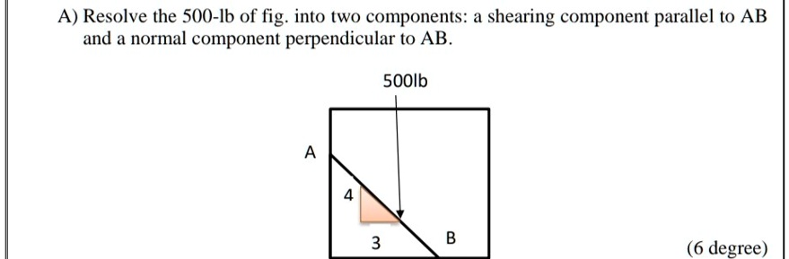 SOLVED: Resolve the 500-lb force into two components: a shearing ...