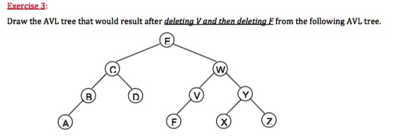 Solved Exercise 3 Draw The Avl Tree That Would Result After Deleting V And Then Deleting E