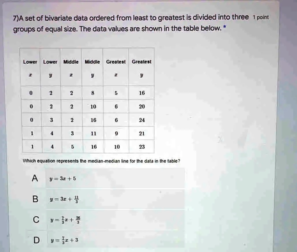 7)A set of bivariate data ordered from least to greatest is divided ...