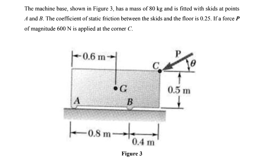 SOLVED: The machine base, shown in Figure 3, has a mass of 80 kg and is fitted with skids at ...