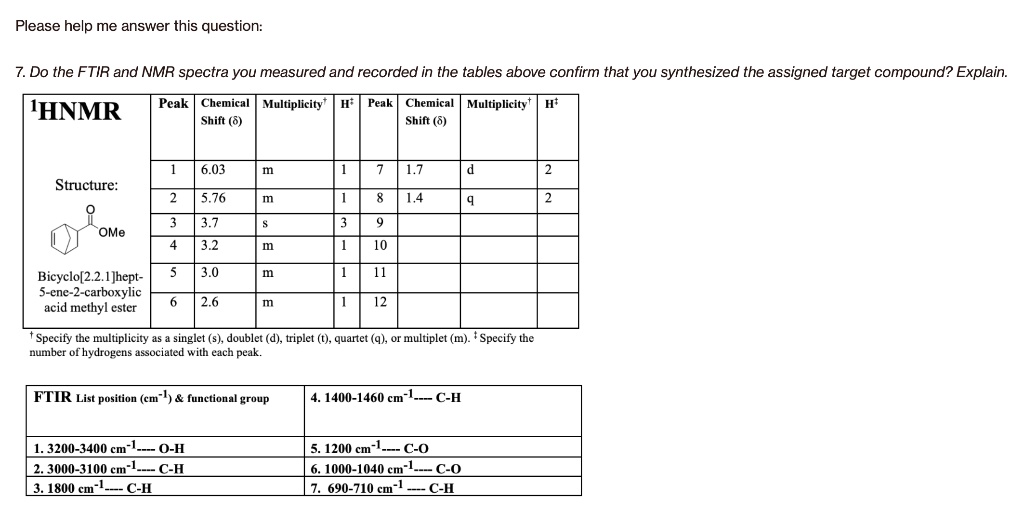 Solved Please Help Me Answer This Question 7 Do The Ftir And Nmr