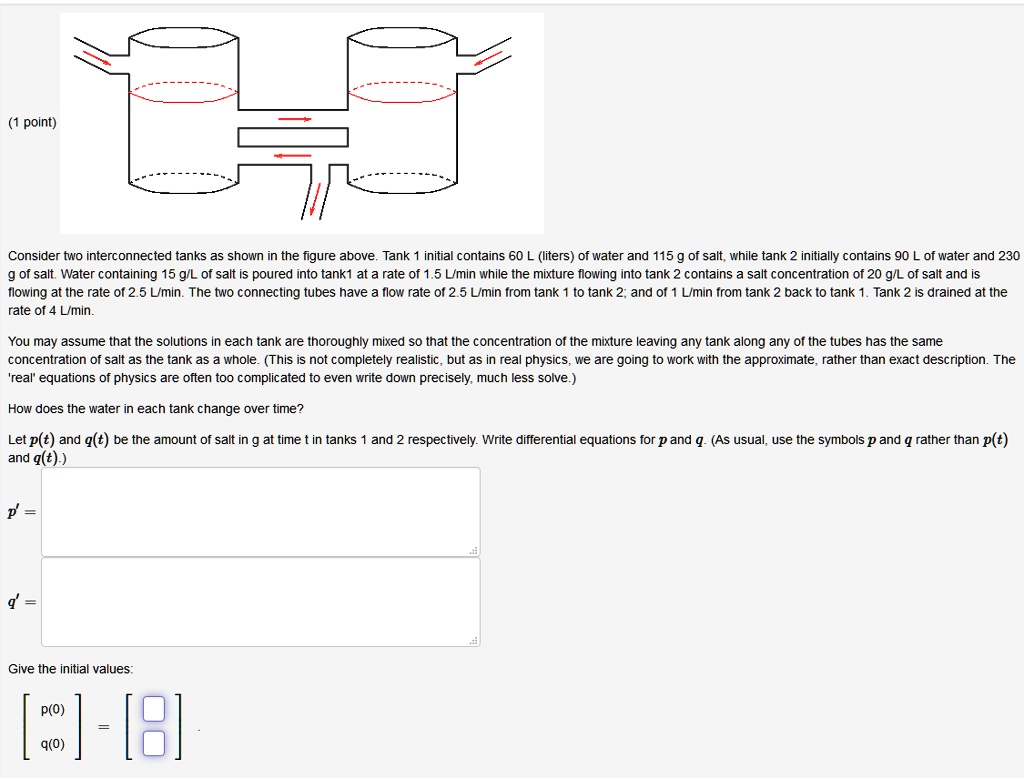 SOLVED: 'Please show the work. point) Consider two interconnected tanks as shown in the figure ...