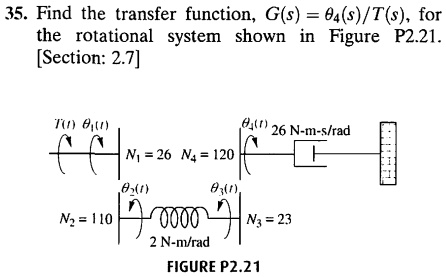 draw freebody diagram properly no need anything else 35.Find the ...