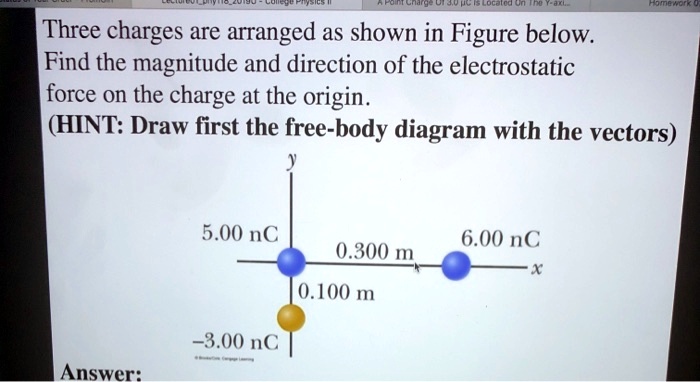 three charges are arranged as shown in figure below find the magnitude and direction of the ...